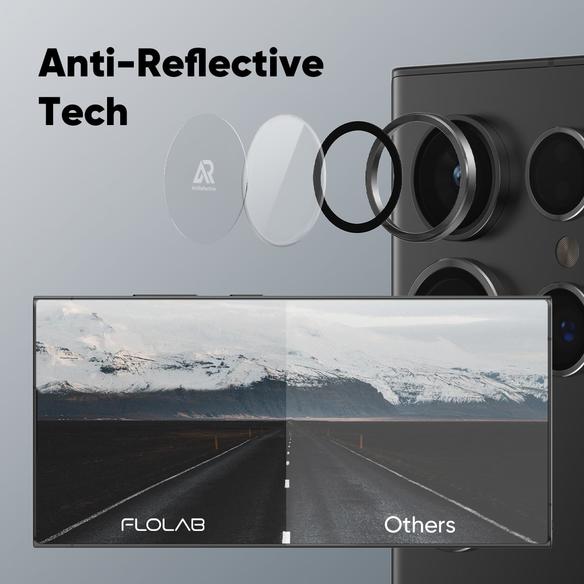 FLOLAB Camera Protectors for Ultimate Protection