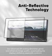 Samsung Screen Protectors - Protect Your Device Today | FLOLAB